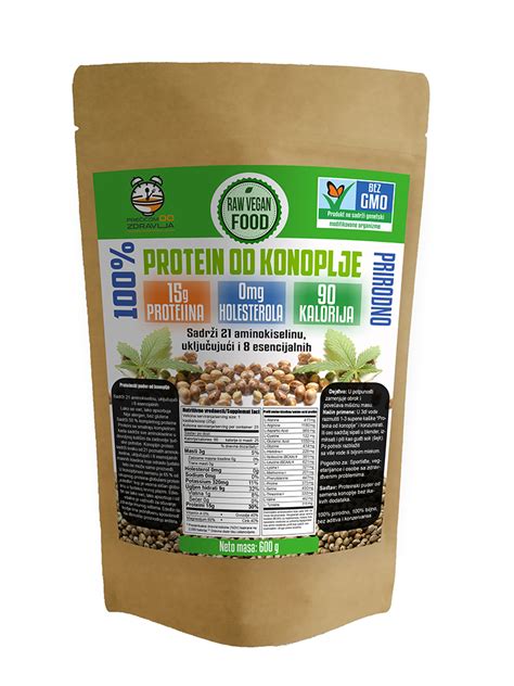 BILJNI PROTEINI – 100% prirodno, 100% biljno bez aditiva i konzervansa