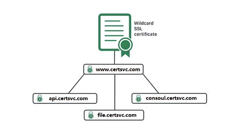 各位大佬，请教一下，cwinfrom中怎样实时读取这个操作日志文件 知乎