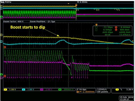 Tps61028 Output Droops Switch Node Stops After High Current Event Power Management Forum