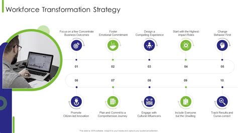 Business Transition Workforce Transformation Strategy Ppt Styles