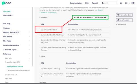 Many Pages List Framework Interface Elements Without Any Call Parameter Descriptions · Issue
