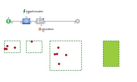Anylogic Creating Pedestrians At Random After Every Simulation In A