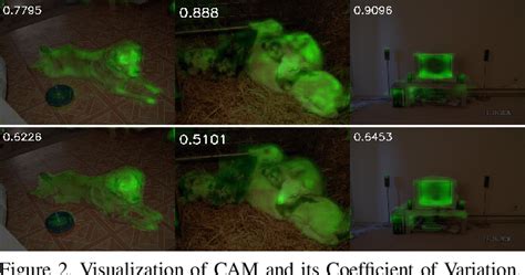 figure 1 from pseudo mask matters in weakly supervised semantic
