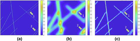 The Simulation Images A Ground Truth B Confocal Image C The Imaging Download Scientific