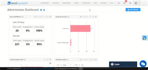 Integrate Formcraft With Leadsquared Help And Support