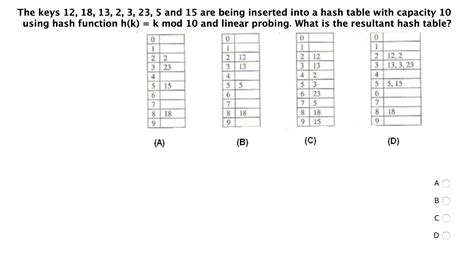 Solved The Keys 12 18 13 2 3 23 5 And 15 Are Being