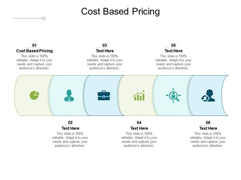Cost Based Pricing Ppt Powerpoint Presentation Inspiration Design Inspiration Cpb Powerpoint