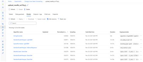 Time Series Forecasting Using Azure Machine Learning Train A Forecasting Model Using Azure