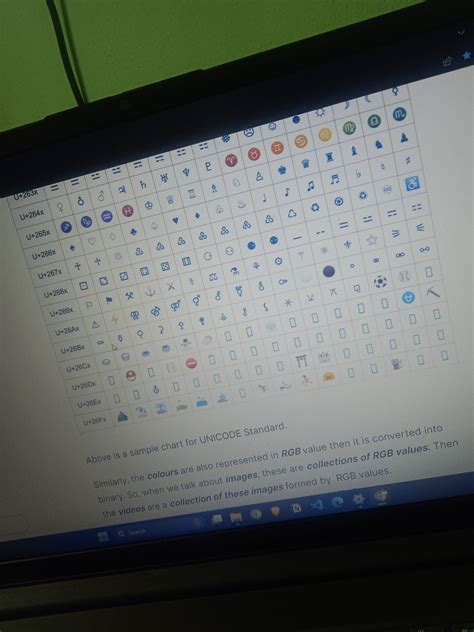 mohd abdul aleem on twitter day 2 of 100daysofcode the blog is