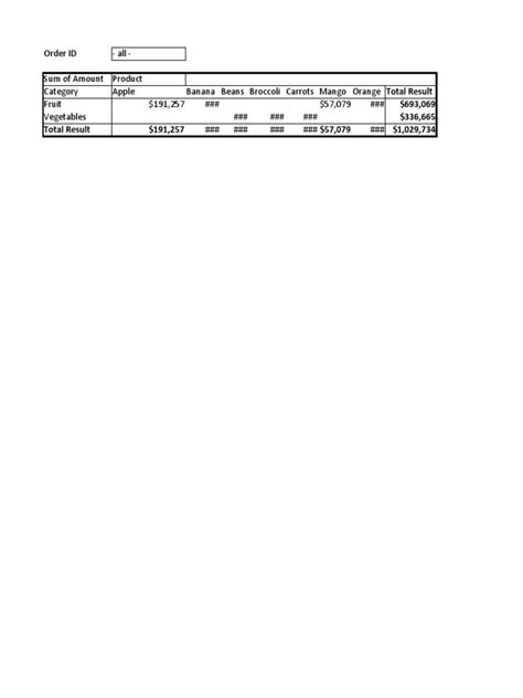 pivot tables pdf fruit vegetables