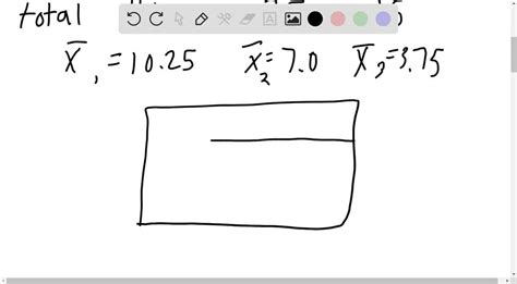 SOLVED Draw A Dotplot Of The Data In Table P Represent The Data Using The Integers