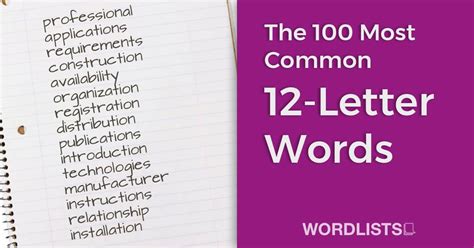 100 most common 12 letter words