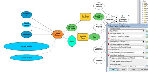 Is It Possible In Model Builder To Use A String Va Esri Community