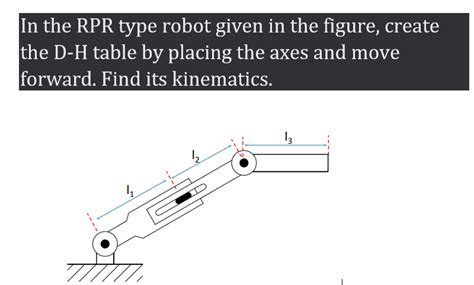 Solved In The RPR Type Robot Given In The Figure Create The Chegg