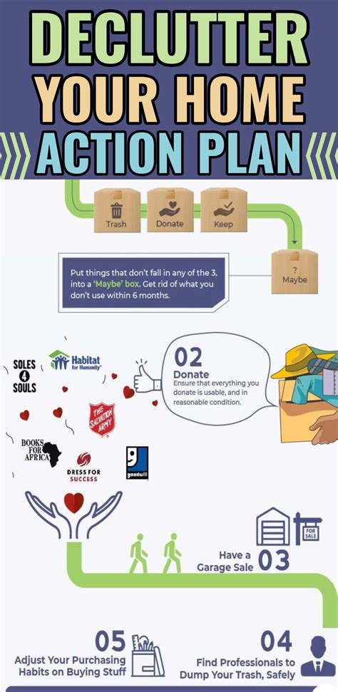 Understanding Clutter And A Simple Decluttering Plan To Get Rid Of It