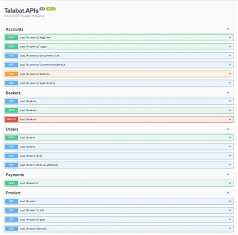 Iti Backend Aspnetcore Backenddev Iti9months Dotnet Omar