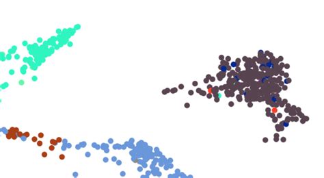 Annotation Based On UMAP Location Issue Theislab Single Cell Best Practices GitHub