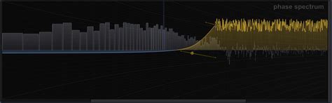 Spectrum Filter