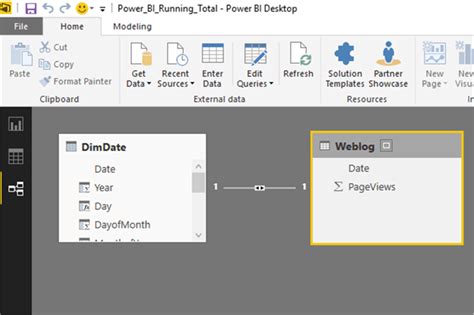 Calculating MTD QTD YTD Running And Cumulative Total In Power BI