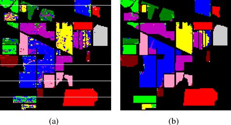 Figure 1 From Hyperspectral Classification Based On Kernel Low Rank Multitask Learning