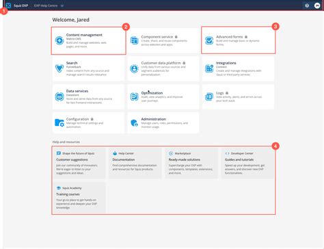 About The Organization Dashboard Squiz Dxp Help Center