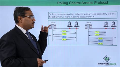 polling control access protocol youtube