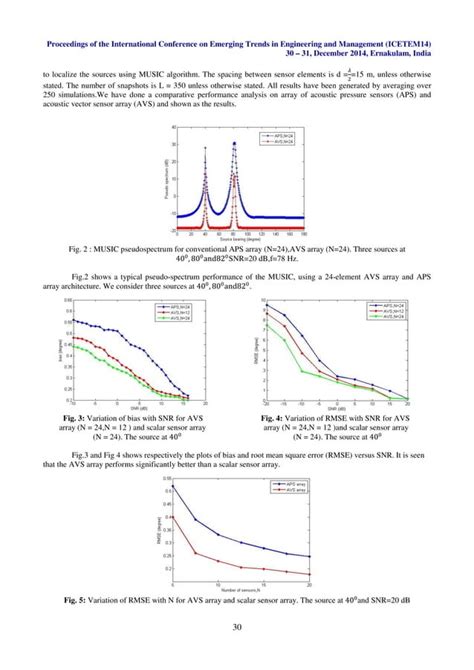 Source Localization Using Vector Sensor Array Pdf