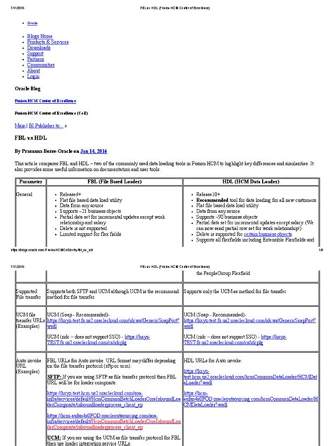 Fbl Vs Hdl Fusion Hcm Center Of Excellence Pdf