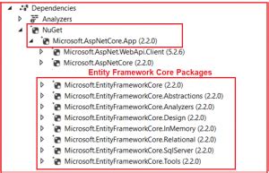 How To Install Entity Framework Core Dot Net Tutorials