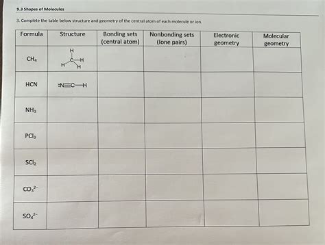 Solved 9 3 Shapes Of Molecules 3 Complete The Table Below Chegg Com
