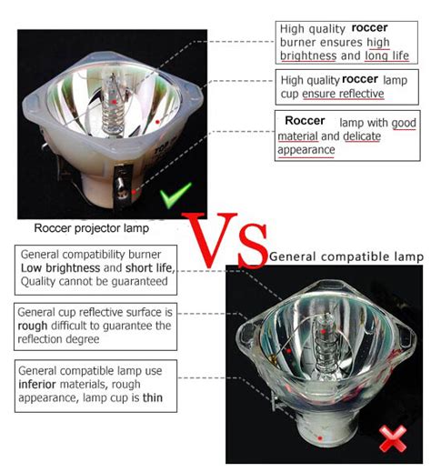 Lowest Prices In Pakistan Projector Lamp Model With Lamp Holder Hs Code Np01lp Buy Lowest