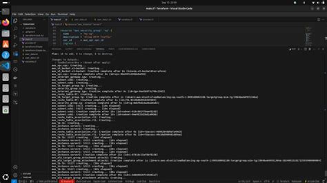 V V D G Siva Nagu M On Linkedin Terraform Infrastructureascode Aws Cloudcomputing Devops