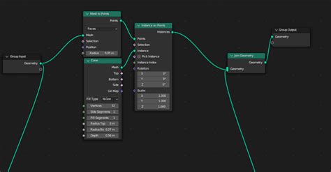 Setting Position Of Each Instance With Captured Attribute Node To Each Vertex Blender Stack