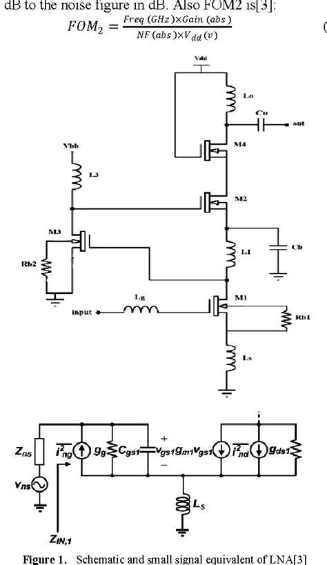 Figure 1 From Optimization Of A Lna Using Genetic Algorithm Semantic