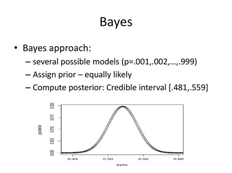 lecture ppt download