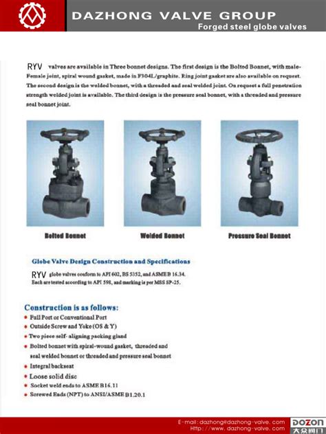 glob valves pdf