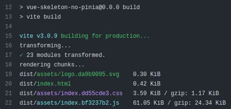 Bundle Size Significantly Larger Than Expected When Built With Default Vue Setup Issue