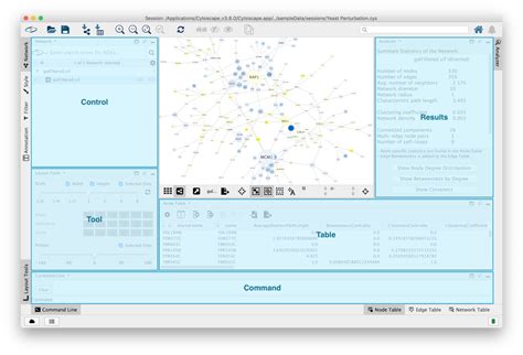 21 panels — cytoscape user manual 3 8 0 documentation
