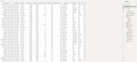 Github Laripocceschy Power Bi Dashboard And Descriptive Statistics Dashboard Made During The