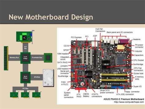 intro to buses computer architecture