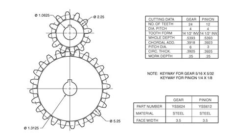Dimensioning And Sectioning In Engineering Drawing