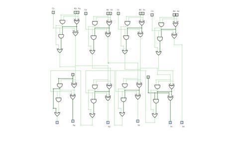 Circuitverse Three 4 Bit Wallace Tree Adder