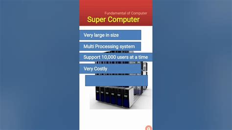 Super Computer Types Of Computer Computer Viral Supercomputer