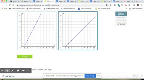 a chart that shows the relationship between two variables