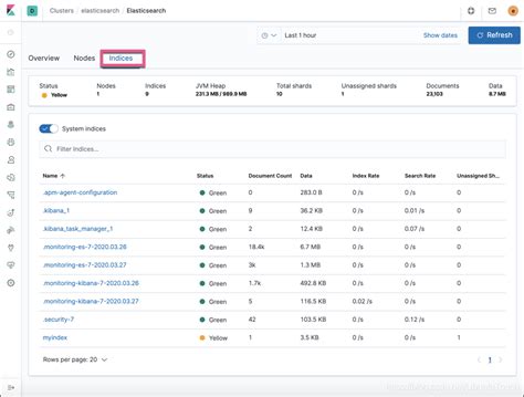 beats：通过 metricbeat 实现外部对 elastic stack 的监控 metricbeat监控elasticsearch csdn博客