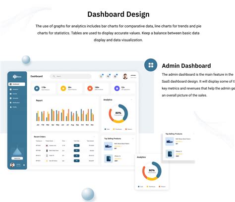 SaaS Analytics Web App Dashboard Behance