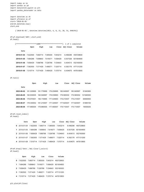 Priyatham Prakash On Linkedin Datascience Task2 Bharatintern