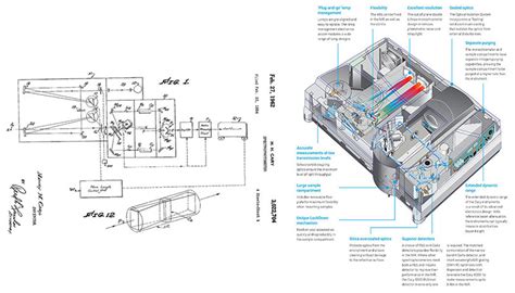 Schematic Representation Of A Uvvisnir Spectrophotometer