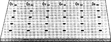 figure 4 from a graphical technique for modeling multi user data