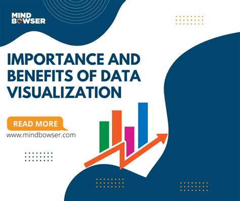 Importance And Benefits Of Data Visualization Danial Blogs On Tumblr